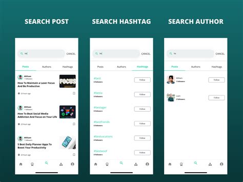 Blog Master Flutter App Ios Android Admin Panel Author Panel