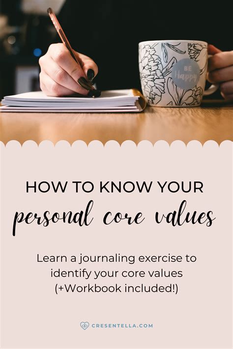 Identifying Your Core Values In Steps Knowing Yourself Series Artofit