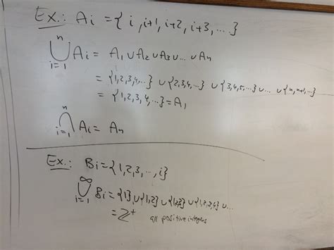 Cmpsmath 2170 Discrete Mathematics Slides Pictures