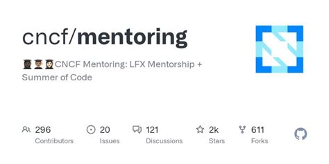 Cloud Native Computing Foundation Cncf On Linkedin Mentoring Programs Lfx Mentorship 2024 02