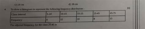 C 14 Cm D 18 Cm 4 To Draw A Histogram To Represent The Following Frequ