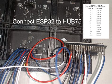 Instruction For P3 LED Matrix Connect ESP32 Module LED Sign Technology Blog