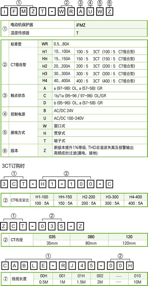 Eocr Ifmz 上海韩施电气自动化设备有限公司