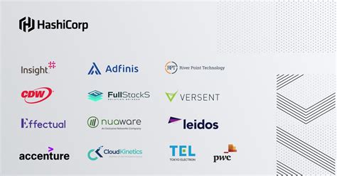 Congratulations To The 2023 Hashicorp Partner Network Award Winners