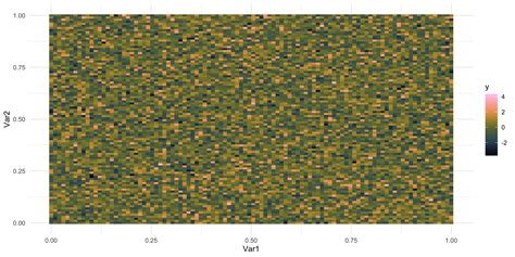 Point Referenced Spatial Data