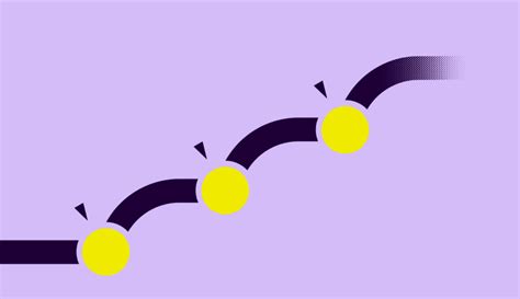 Lerndaten Verstehen Roi Vs Coi