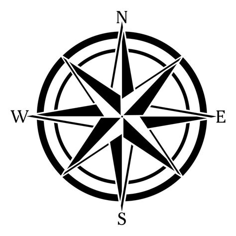 Calculating The Compass Direction Between Two Points In Python