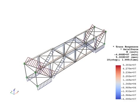 Visualization Opstool 1019 Documentation