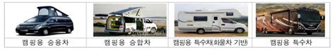 승용ㆍ화물차 캠핑카 튜닝 허용내연 이미지 이투데이