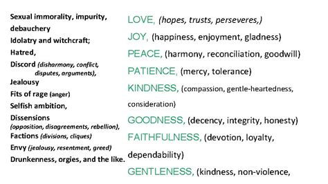 Growing In The Fruit Of The Spirit What