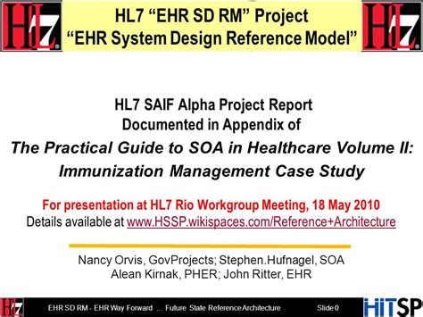 Ppt Ehr Sd Rm Milestones 2008 2009 2010 2011 Healthcare Soa Reference Architecture H Soa Ra