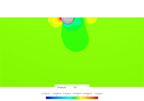 Tutorial Compressible Cfd Simulation On A Golf Ball By Swblehm Simscale