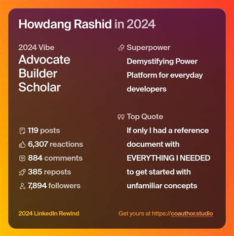 Howdang Rashid On Linkedin Solutionsunday