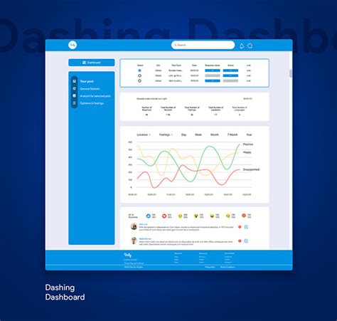 UI UX Unity Web Site Design On Behance UI UX Unity Web Site Design On Behance