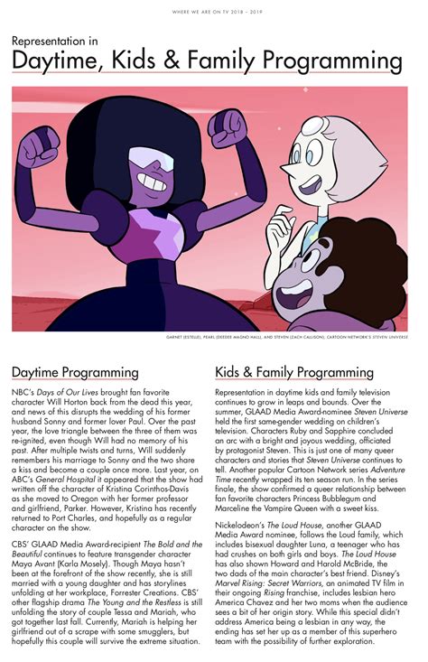 Steven Universe Is Cited In Glaads 2018 19 Report On Lgbtq Representation In Television R