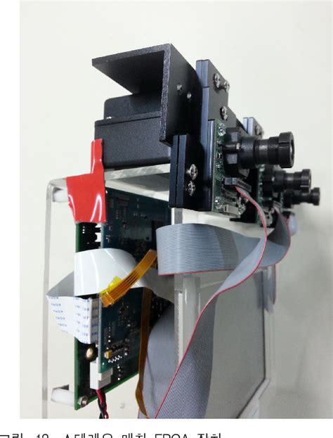 Figure 13 From A Real Time Hardware Architecture For Image