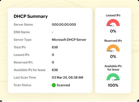DHCP Monitoring ManageEngine OpUtils