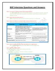 BGP Interview Questions And Answers Vol Pdf BGP Interview Questions And Answers Ques