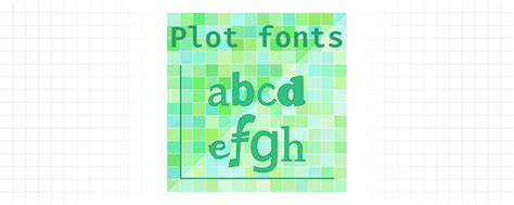 Pawel Jastrzebski On Linkedin How To Use Custom Fonts In Matplotlib Plots