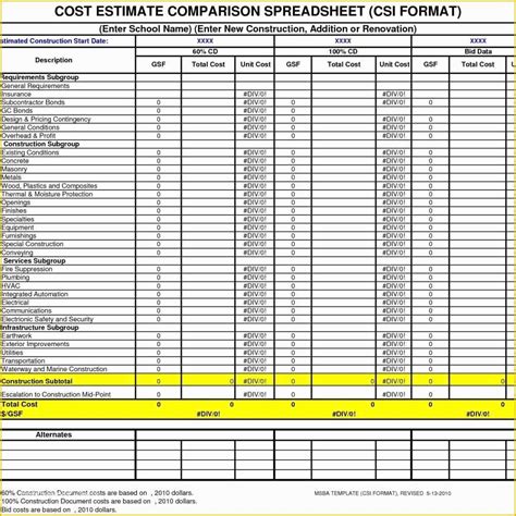 Structural Steel Estimating Template Free Of Structural Steel Estimating Excel Spreadsheet