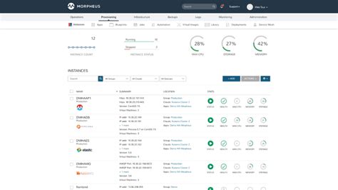 Openstack With Sunbeam As An On Prem Extension Of The Openstack Public Cloud Ubuntu