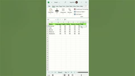 Sum Shortcut Trick Excel Alt Shortcut Excel Exceltips Exceltricks