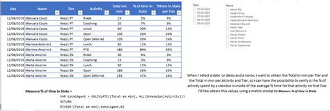 Calculate Function With Several Filters Dax Calculations Enterprise
