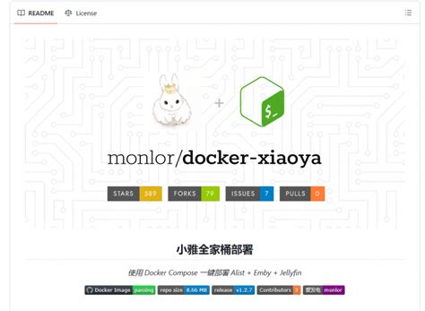绿联nas Dxp6800 Pro如何通过docker Compose搭建小雅全家桶？ 知乎