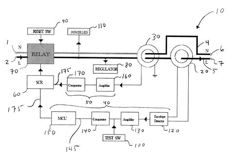 Fault Detection Algorithm Patented Technology Retrieval Search Results