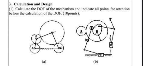 Solved Calculation And Design Calculate The DOF Of Chegg Com