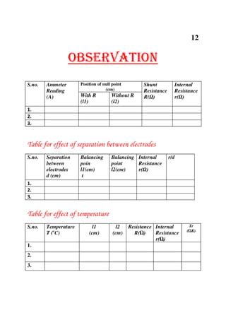 12th Physics Project On Ldr By Rupesh PPTX Educational Assessment Education