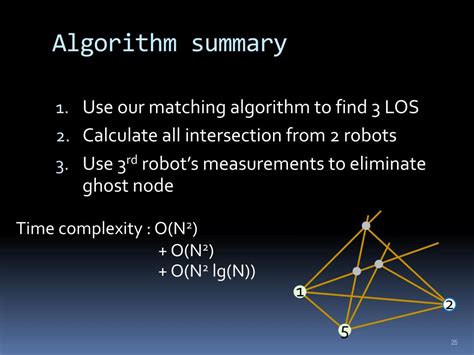 Ppt Cooperative Localization Using Angular Measures Powerpoint Presentation Id 7010267