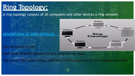 Presentation On Computer Networking And Topology Pptx