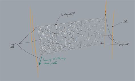Bamboo Gridshell Structure Tensioning With Cablespring Karamba3d Mcneel Forum