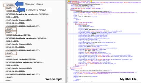 Xml 데이터를 Datatable로 전송하는 방법 질문입니다 Korea Rpa 개발자를 위한 공간 Uipath