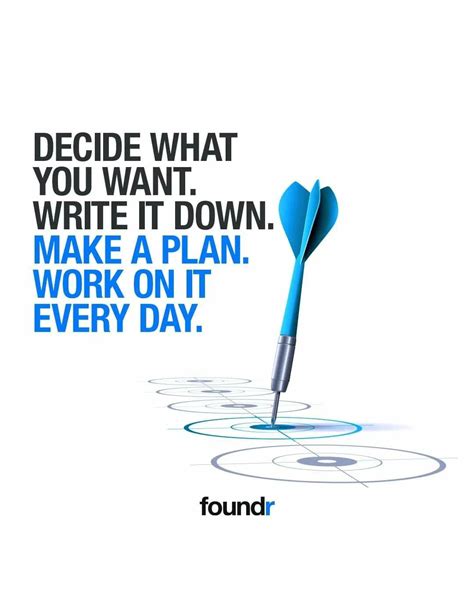 Md Abdullah Al Mahmud On Linkedin Foundr