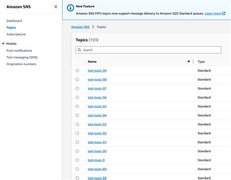 What Is AWS Boto Paginator With Examples