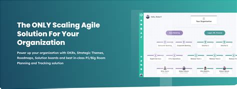 Strategic Partner That Enhances The Agility Of Enterprises By Kendis Streamlining Agile At