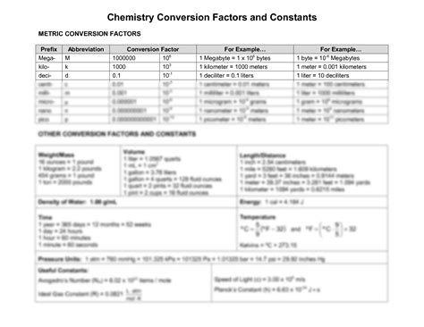 SOLUTION Chemistry Conversion Factors And Constants Worksheet Worksheets Library