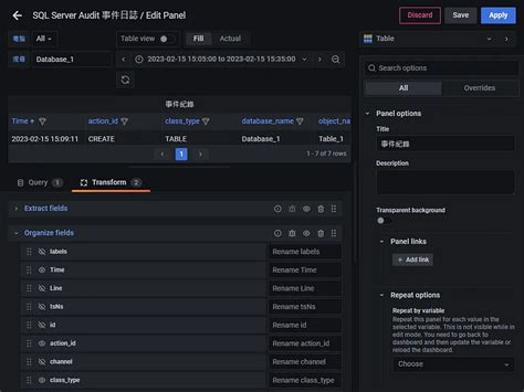 如何使用 Grafana Loki 分析 Sql Server Audit 日誌 It 邦幫忙 一起幫忙解決難題，拯救 It 人的一天