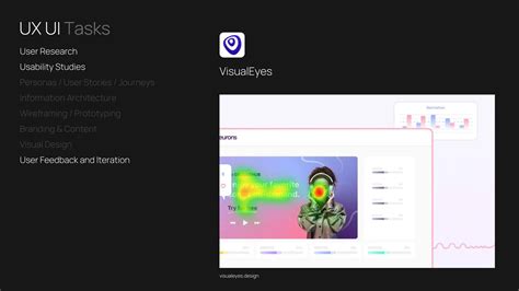 Integrating Artificial Intelligence Ai With User Experienceuxuser