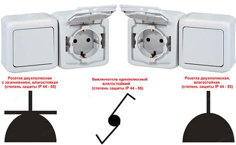 Условное обозначение розеток и выключателей на чертежах