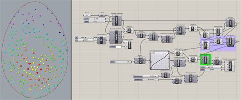 Circular Point Gradient Around Opening Grasshopper Mcneel Forum