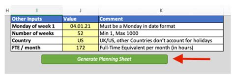 How To Easily Calculate Resource Utilization In Excel With Template