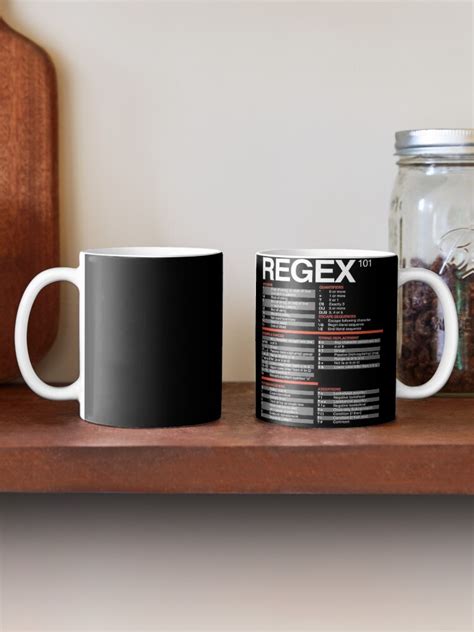Regex Cheatsheet Regular Expressions 101 Computer Teacher Coffee