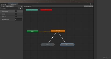 Unity【动画】操作角色动画控制器 Cunity 人物动画控制器 Csdn博客