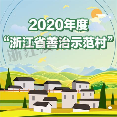南浔这些村上榜省级示范村名单 澎湃号政务 澎湃新闻 The Paper