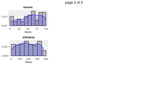 Example Report Provided By Iraceplot Package • Iraceplot
