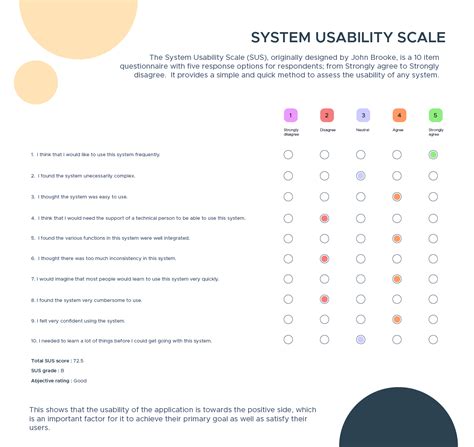 Amazon Case Study On Behance