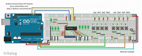 arduino based smart home iot system 8 steps with pictures instructables